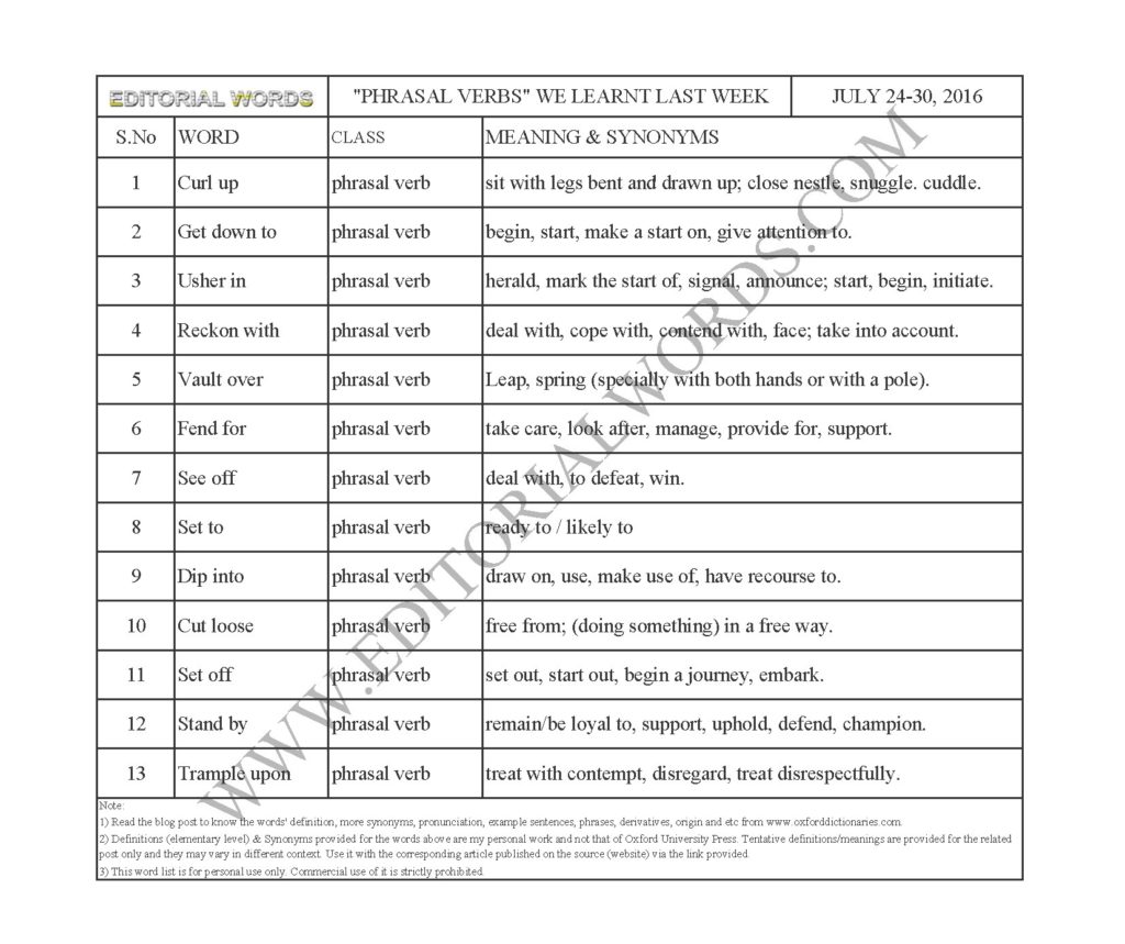 “Phrasal Verbs” We Learnt Last Week (July 24-30, 2016) - Editorial Words