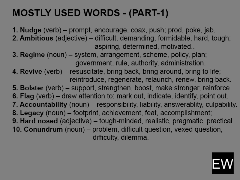 Mostly Used Words - (Part-1) - Editorial Words